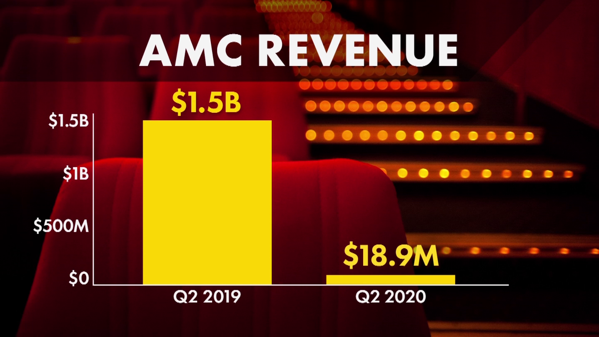 Why News Graphics Are Vital to Storytelling
