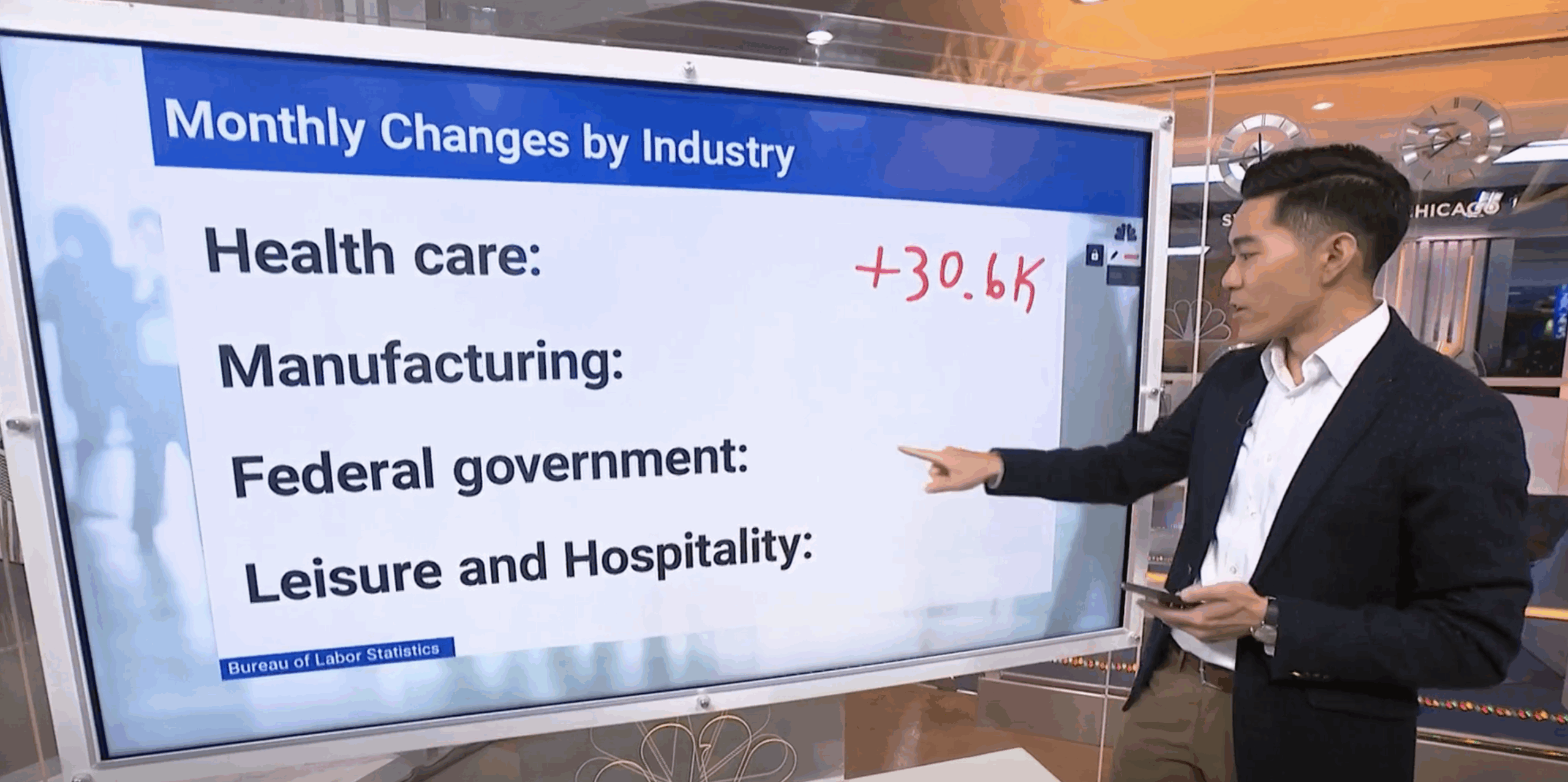 How to Build a Journalism Beat